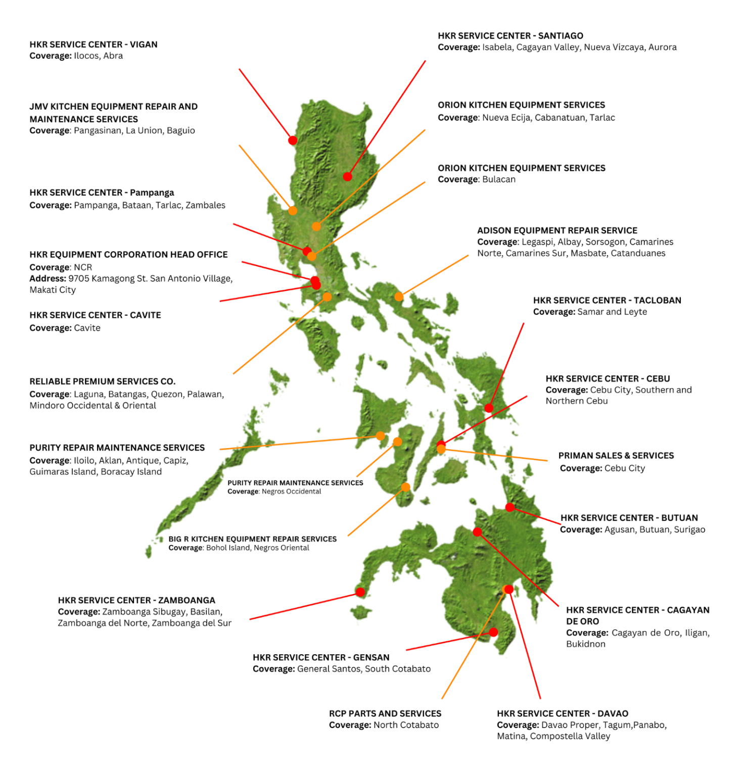 Services - HKR Equipment Corporation